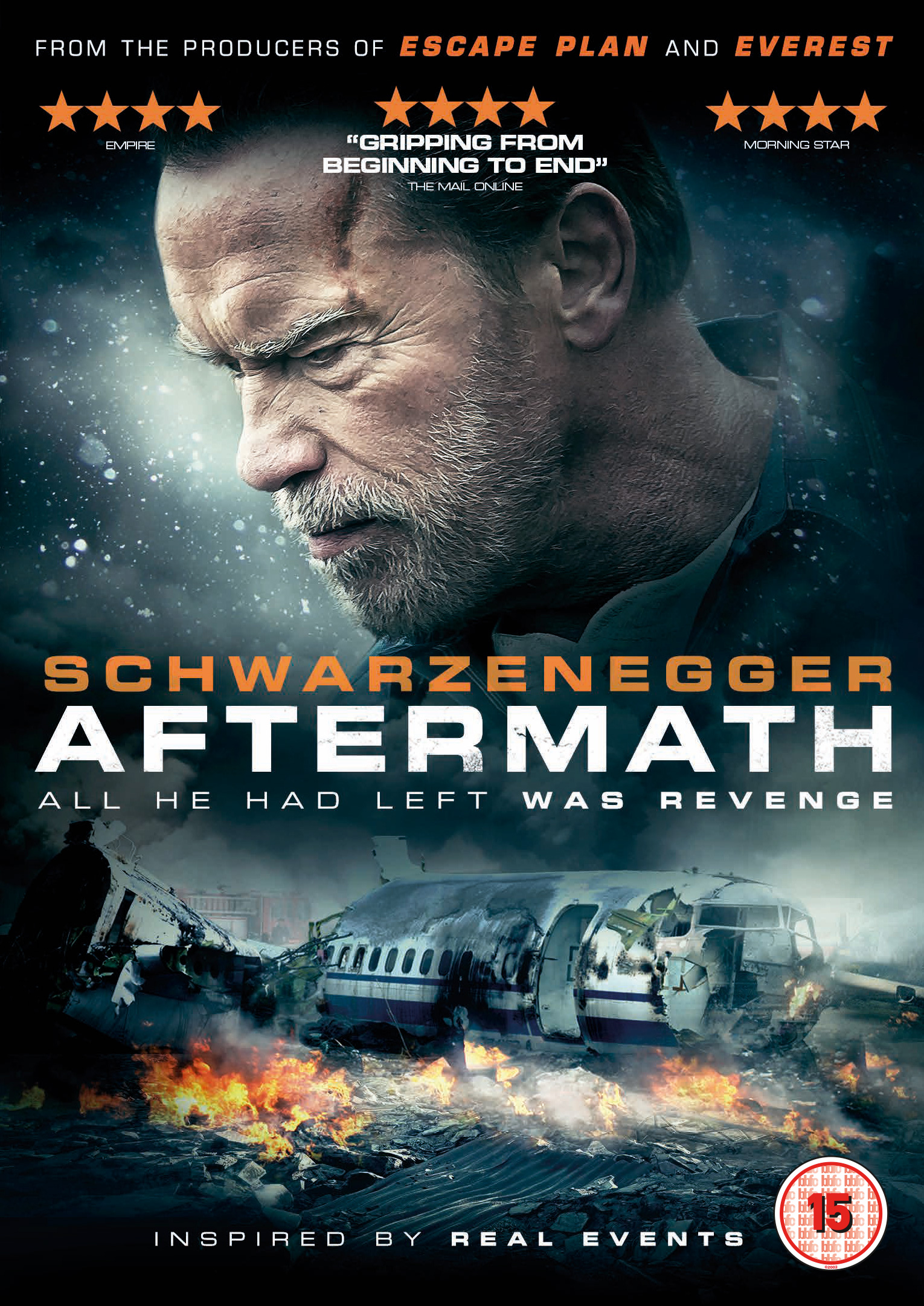 Aftermath (2017) – Wildfire Movies